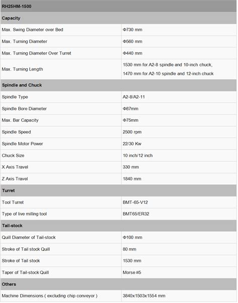 China Box Way CNC Lathe Suppliers Factory Maker Builder UNO CNC