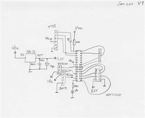 Wireless Sensor Network Part 1