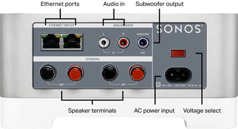 MiniDSP System Confused Audio Science Review ASR Forum
