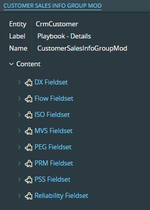 Collapse Expand Fieldset Inside A Group Is Not Working IFS Community