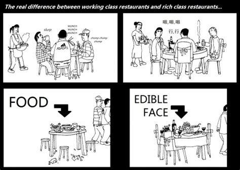 Laowai Comics Working Class Vs Upper Class Restaurants Beijing Cream
