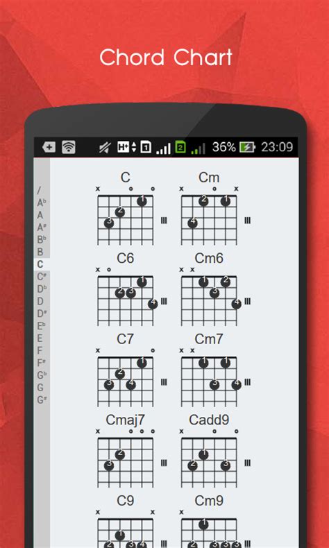 Opm Guitar Chords Guitartutorial Guitartabs Reelsviralシ