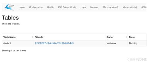 Apache Kudu Java Api Kudu Java Api Csdn