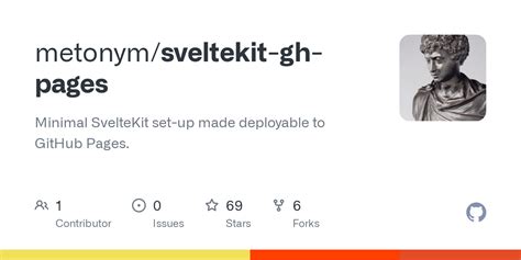 GitHub Metonym Sveltekit Gh Pages Minimal SvelteKit Set Up Made