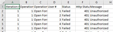 Epm Automate Simulateconcurrentusage Random Epm Notes