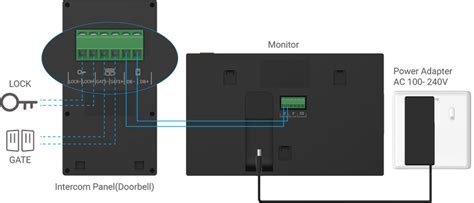 Ezviz Hp7 Smart Home Video Doorphone Manual Manualslib