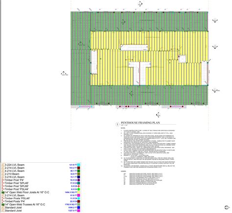 Estimating For Framing Lumber Construction Trades Estimation
