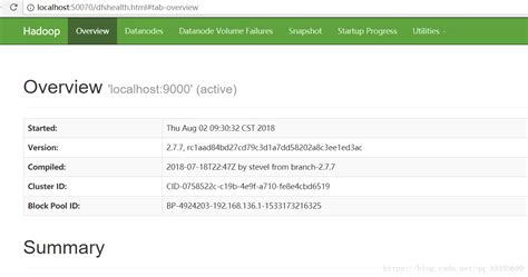 Windows下配置hadoop环境（全过程）简述配置windows下hadoop环境的基本布骤 Csdn博客