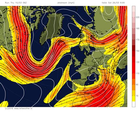 Jetstream Forecast