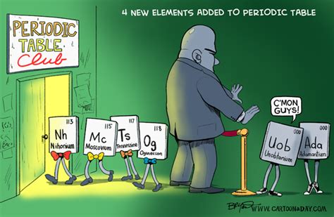 Four New Elements Added To Periodic Table Cartoon