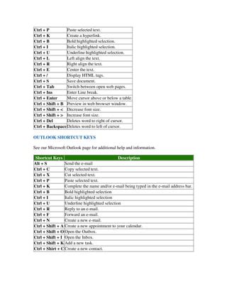 Ms Office Shortcuts PDF Operating Systems Computer Software And Applications