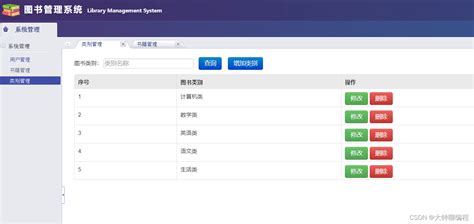 计算机毕业设计系列基于ssm的图书借阅管理系统ssm借阅书城项目 Csdn博客