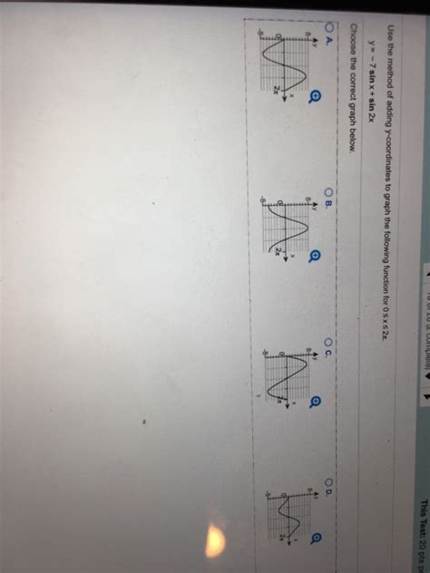 Solved Use The Method Of Adding Y Coordinates To Graph The Chegg