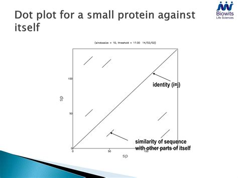 Basics Of Bioinformatics Pdf Genetics Science Basics Of Bioinformatics Pdf Genetics Science
