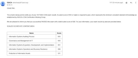 Irshad Irfan On Linkedin Cisa Itaudit 31 Comments