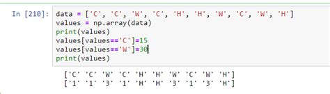 6 Fungsi Array Pada Python Yang Ramah Pemula Data
