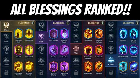 Blessings Explained And Ranked Raid Shadow Legends Youtube