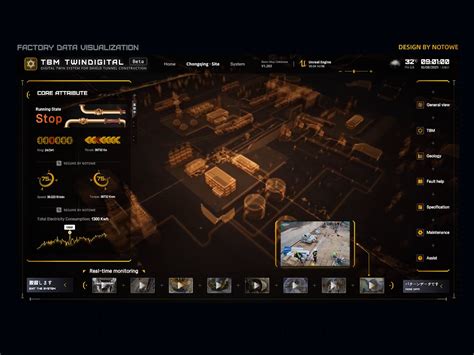 Factory Data Visualization 2 By Notowe On Dribbble