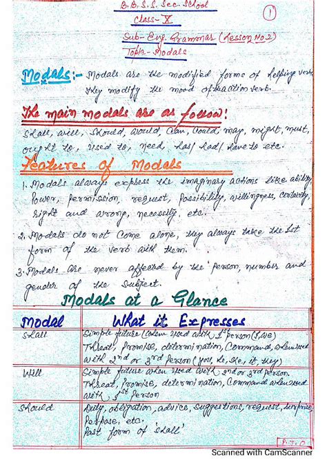 PDF Class Th English Grammar Modals Bbssschool DOKUMEN TIPS