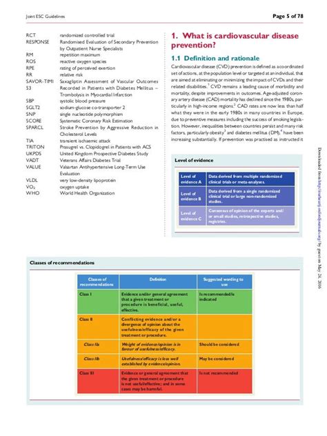 2016 European Guidelines On Cardiovascular