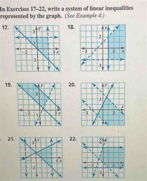 Solved In Exercises 17 22 Write A System Of Linear Inequalities Represented By The Graph See