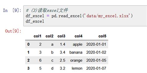 pandas 保存为txt去掉引号 pandas基础复习（二） csdn博客