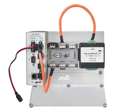 foundation fieldbus h1 server device portable protocol stack softing