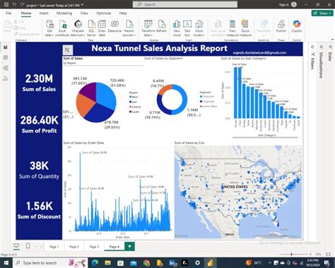 najeeb haider on linkedin powerbi dataanalytics businessintelligence datascience