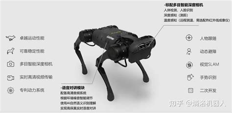 a1机器狗 edu go1 宇树科技 知乎