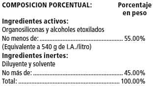 Proluxultra Liquidomiscible