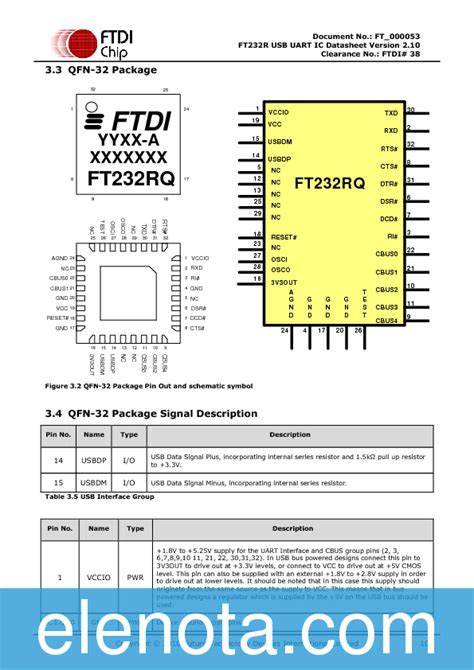 FT R Datasheet PDF KB FTDI Chip Pobierz Z Elenota Pl