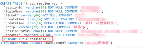 线上故障分析： Memory Cgroup Out Of Memory Kill Process （结合dmesg 、jstack命令和jvisualvm工具综合分析） Csdn博客