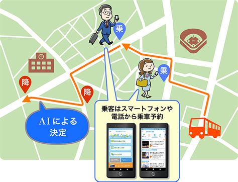 「移動」の概念が変わる？新たな移動サービス「maas（マース）」 政府広報オンライン