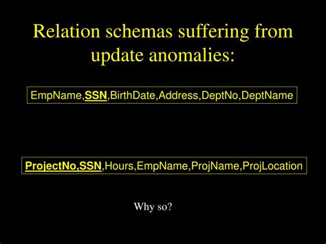 Ppt More About Functional Dependencies And Normalization Powerpoint Presentation Id 5657921