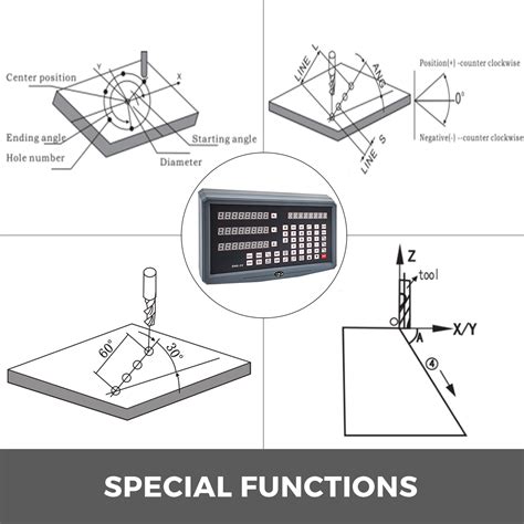 Vevor Axis Digital Readout Dro For Milling Machine Linear Scale Linear Encolder V VEVOR AU