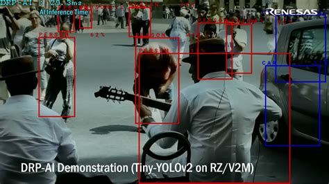 Renesas Demonstration Of The Rzv Microprocessor With A Power Efficient