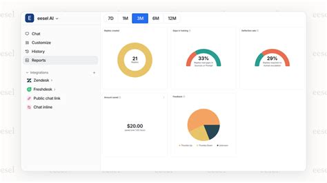 A Practical Guide To Atlassian Ai Features Pricing And Alternatives 2026