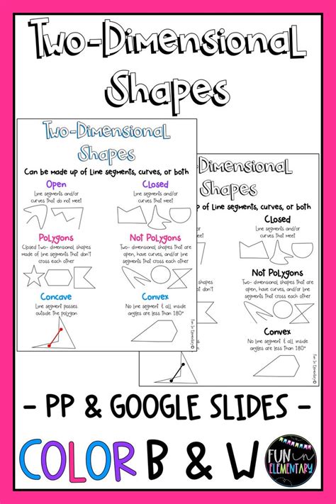 Attributes Of Shapes PowerPoint Google Distance Learning Two Dimensional Shapes Upper