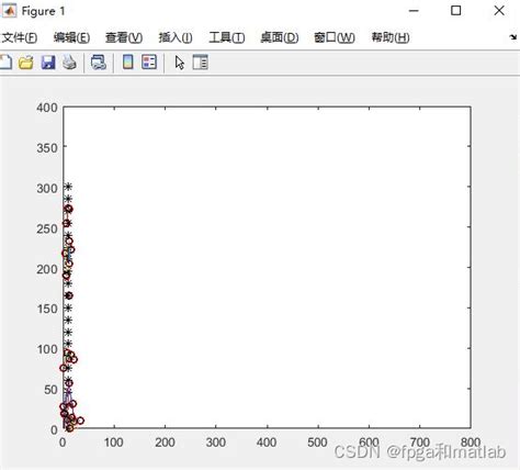 基于flocking算法的多智能体编队matlab仿真 Fpga和matlab 博客园