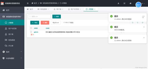 Django短视频推荐系统 Csdn博客