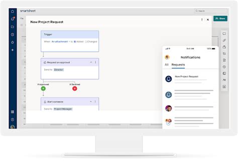 demo workflow automation with smartsheet