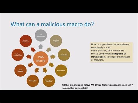 Black Hat Talk Advanced Vba Macros Attack And Defence From Black Hat
