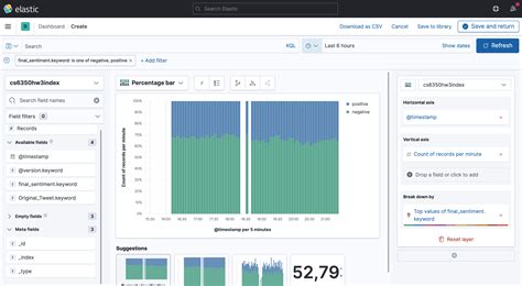 Github Gyou Realtime Twitter Sentiment Analysis