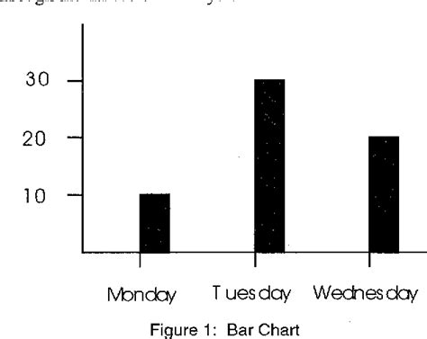 Figure 1 From Inductive Groups Semantic Scholar
