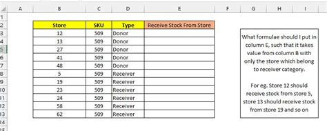 excel how to return stores with only receiver tag against stores with donor tag stack overflow