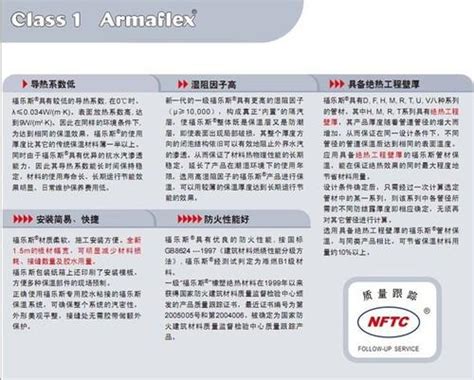 供应德国福乐斯保温材料 CO土木在线