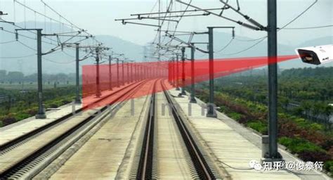 智能视频分析系统周界入侵预警应用领域汇总 知乎