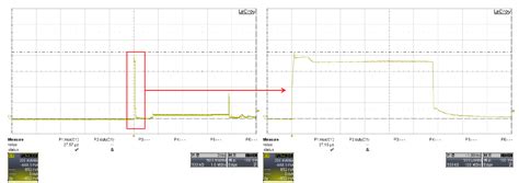 TLE Q Output Current Overshoot Issue When Power On Power