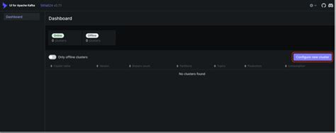 Using Ui For Apache Kafka With Instaclustr For Apache Kafka