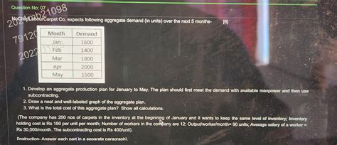 Solved 1 Develop An Aggregate Production Plan For January